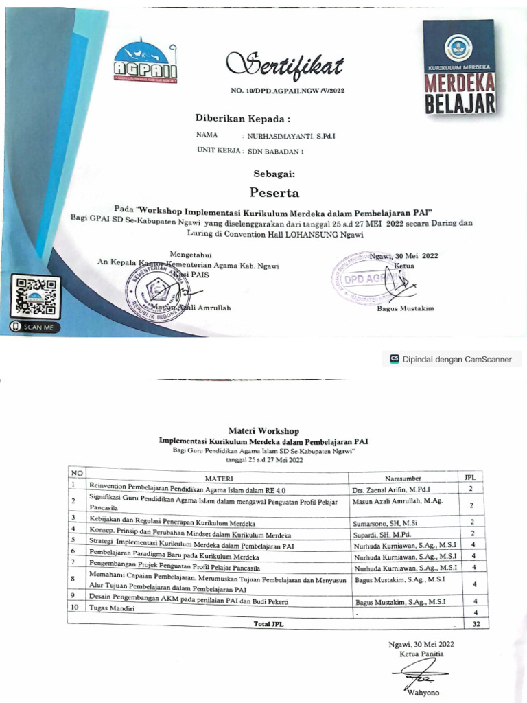 Sertifikat Paiii | PDF