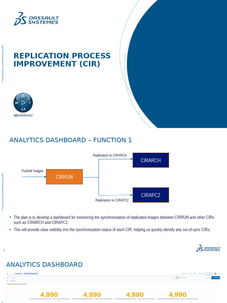 Replication Process Improvement (Cir) | PDF