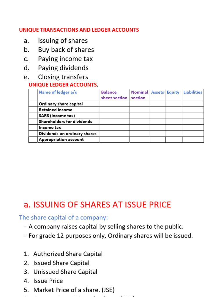 Unique Ledger Accounts Summary | PDF | Dividend | Share Repurchase