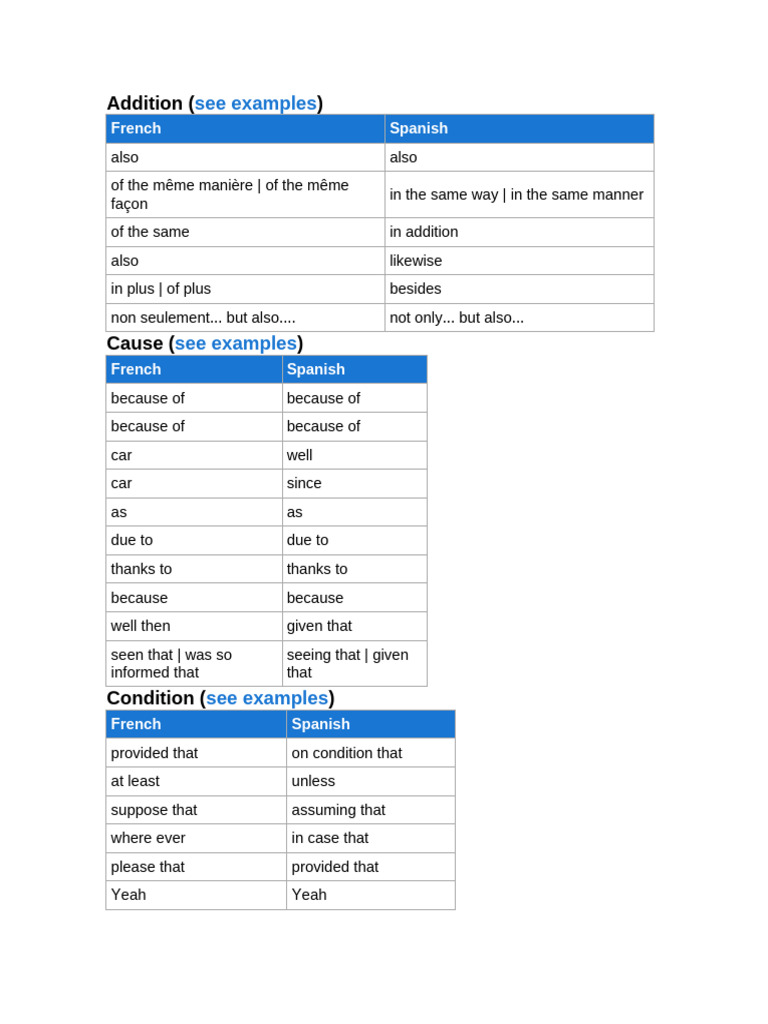 connectors in French | PDF