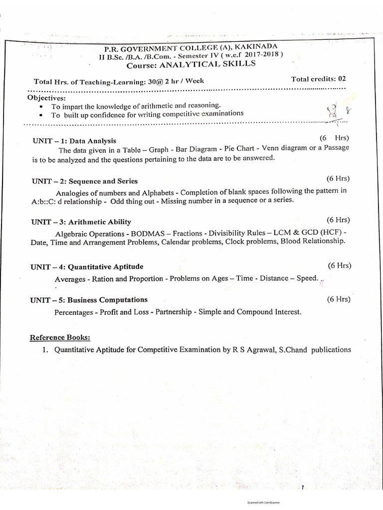 A.S Syllabus and Question Bank | PDF