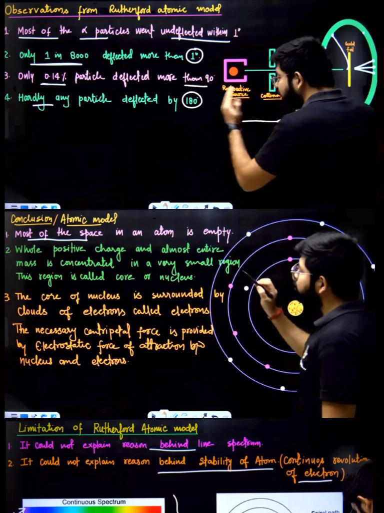 Atoms pdf | PDF | Excited State | Emission Spectrum