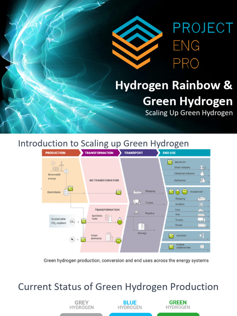 Hydrogen Rainbow & Green Hydrogen | PDF