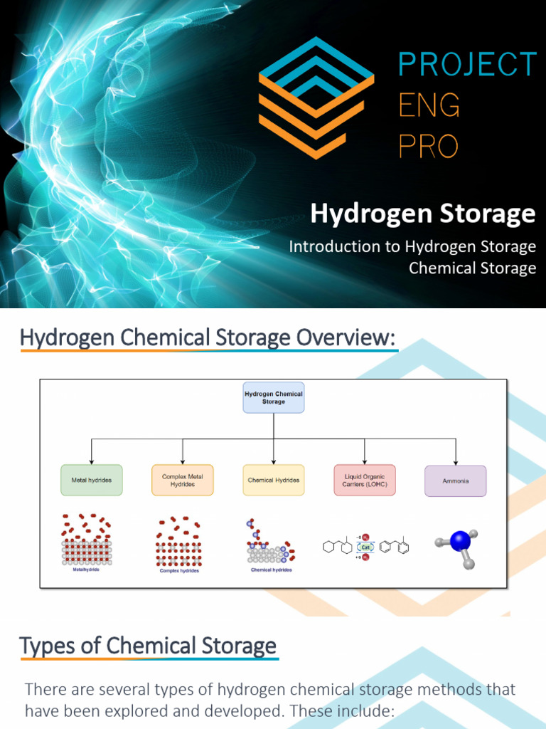 Introduction To Hydrogen Storage Chemical Storage | PDF | Hydrogen | Hydride