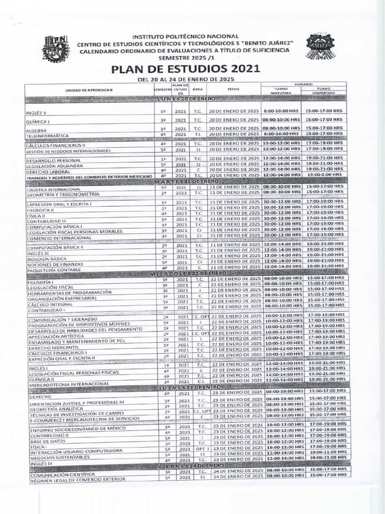 Plan de Estudios 2021006-1 | PDF