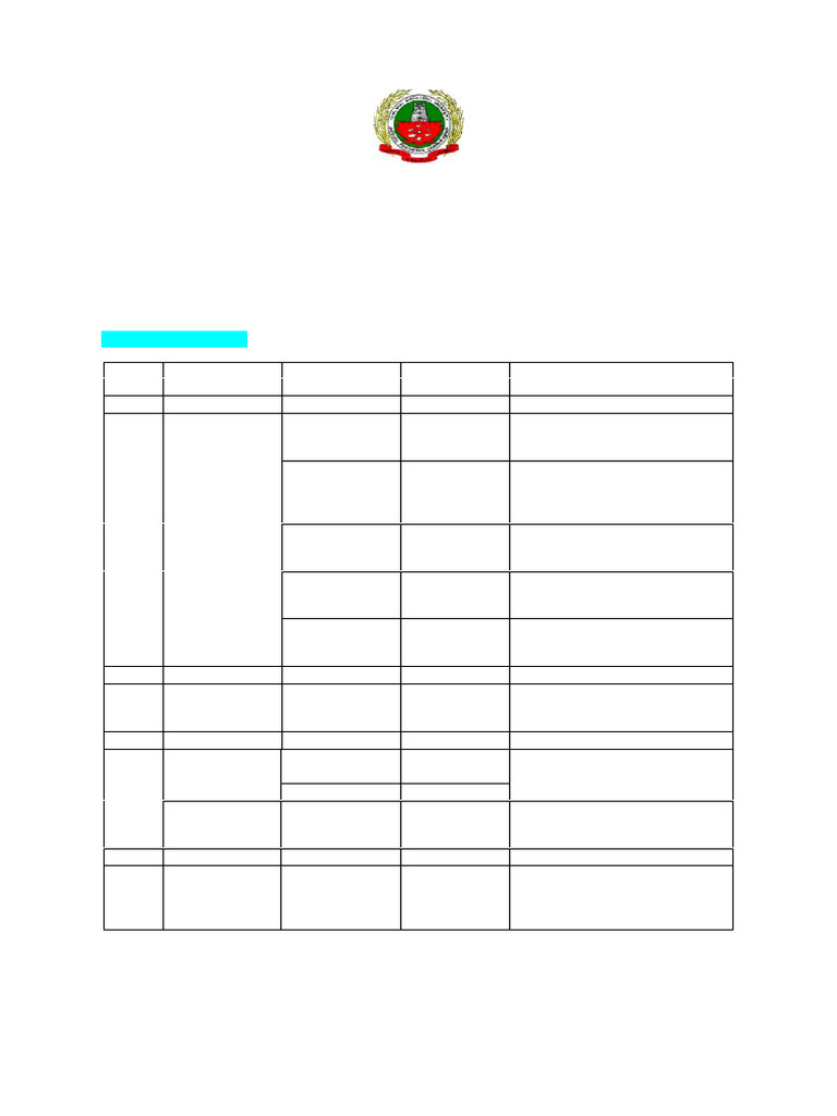 Revised TNAU Seed Stock Position As On 10.10.2022 English | PDF | Crops ...