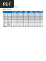 Feb Rota | PDF