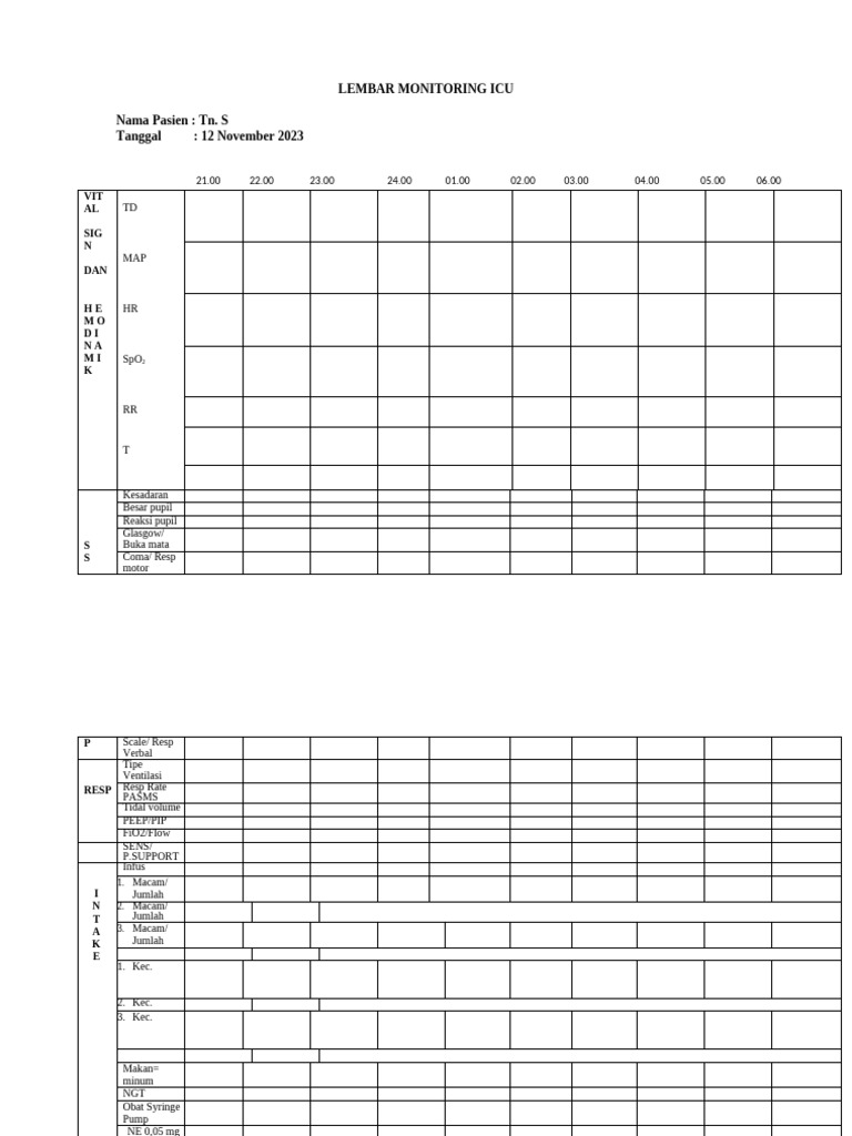 LEMBAR MONITORING ICU | PDF
