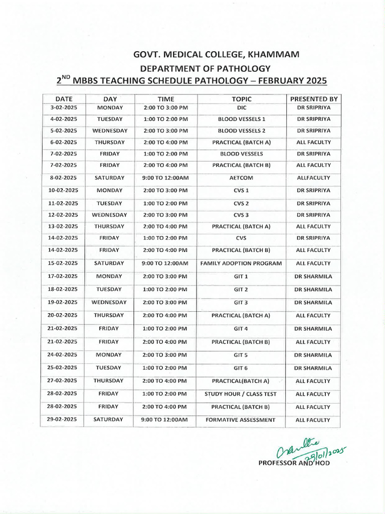2nd MBBS - Pathology Teaching Schedule of Febraury 2025 | PDF