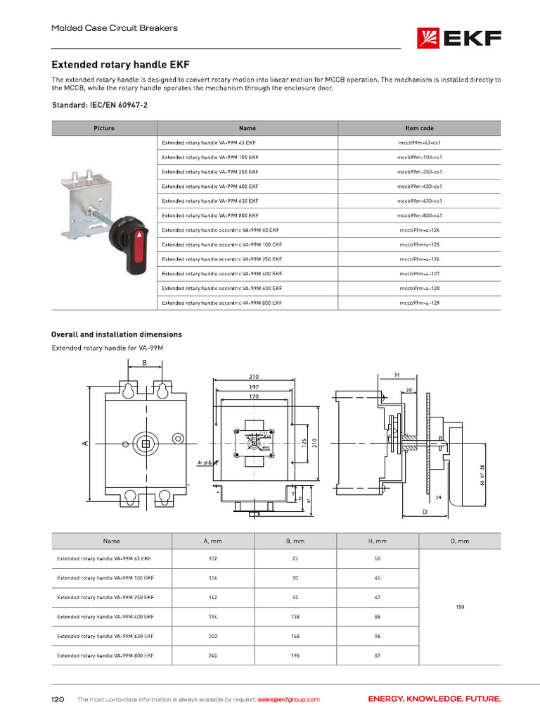 EXTERNAL HANDLE | PDF