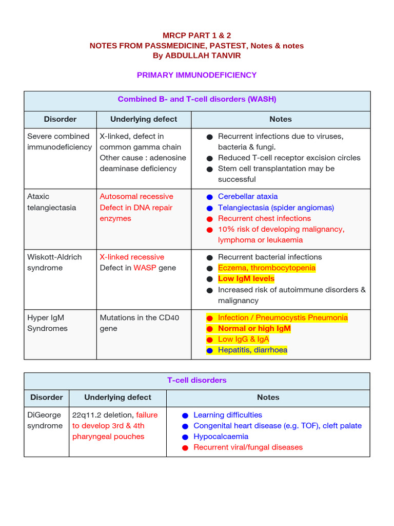 2 - Immunology | PDF | Immunodeficiency | Complement System