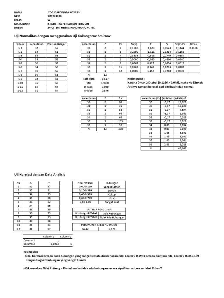 Uji Normalitas & Korelasi Data | PDF