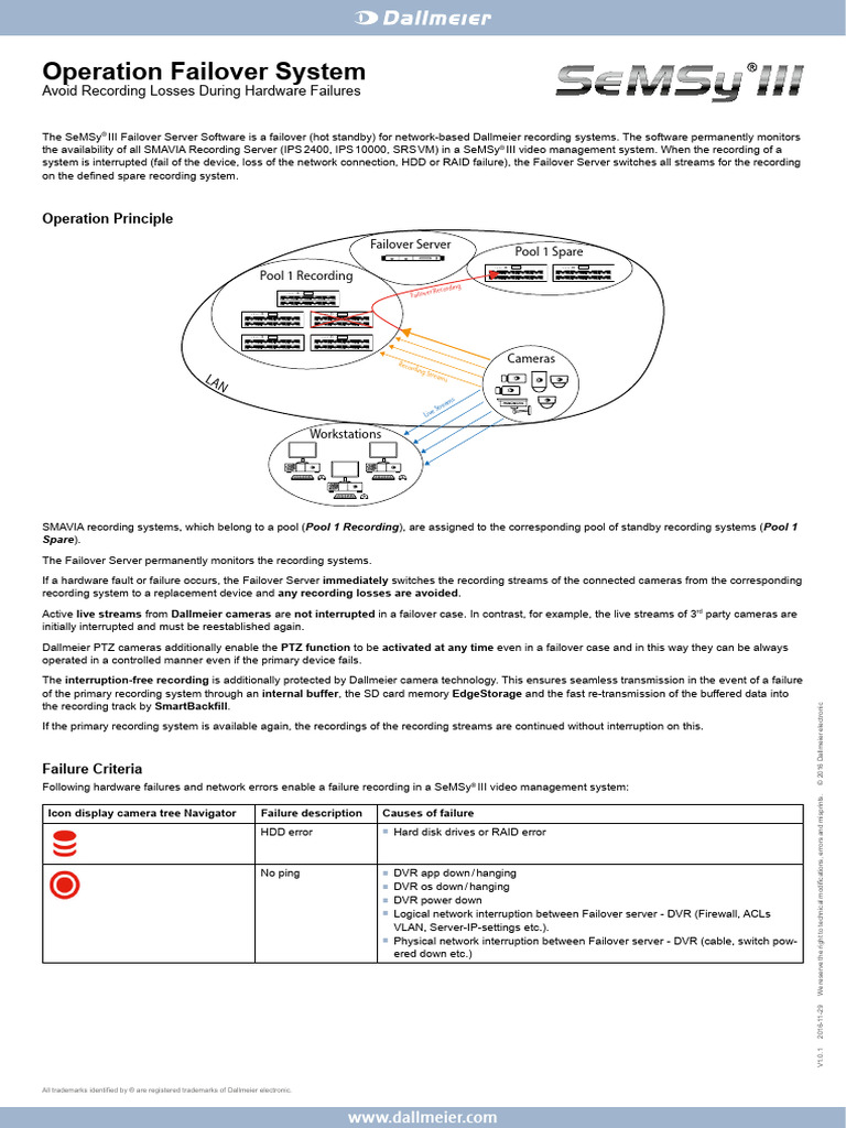 Ho SeMSyIII Failover System 101 en | PDF | Digital Video Recorder | Computer Network