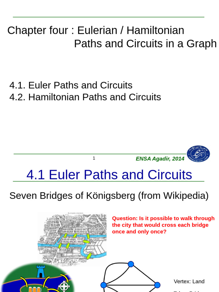 ENSA Agadir Hassane Bouzahir Chapter 4 Eulerian Hamiltonian Graphs | PDF | Mathematical Concepts ...