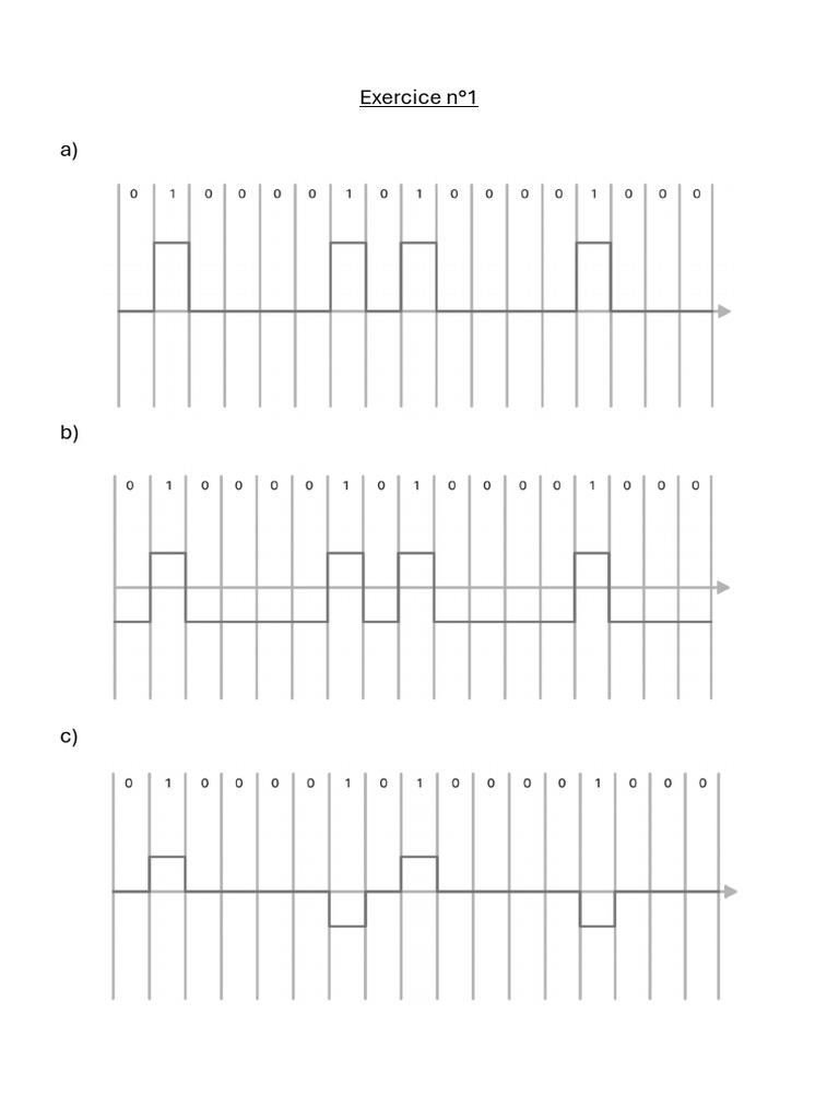 Math Exercises on Amplitude and Frequency | PDF