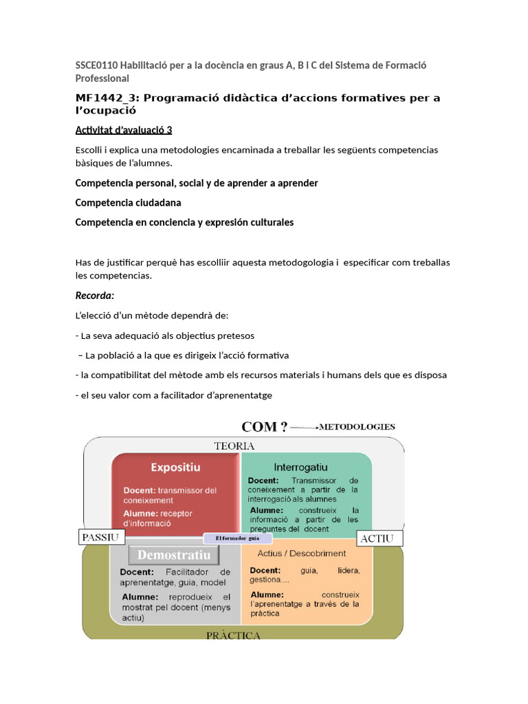 Activitat 4 Avaluable | PDF
