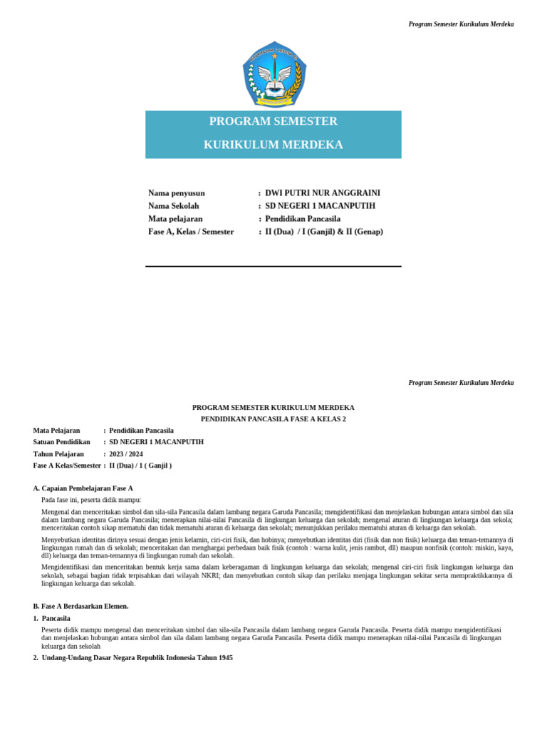 PROMES PKKN KELAS 2 | PDF