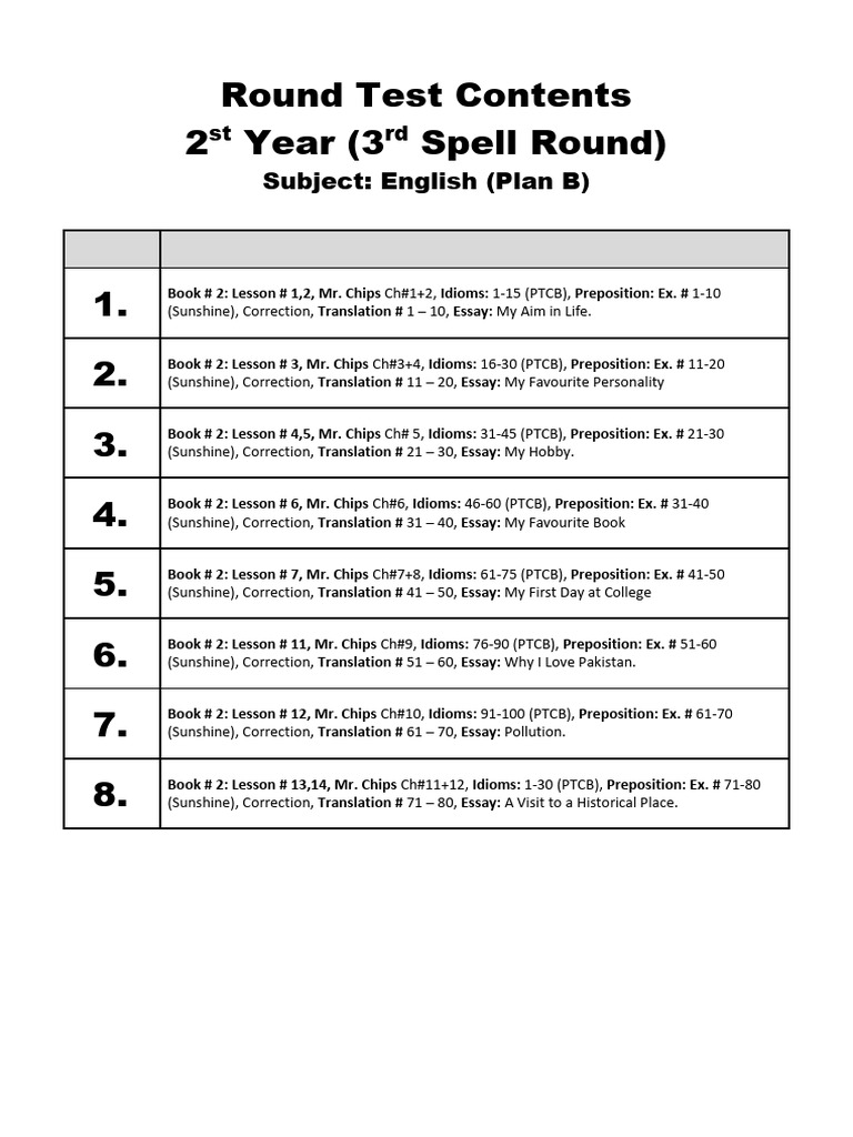 2nd Year (Plan B) 3rd Spell Round Test Content (Eng) | PDF