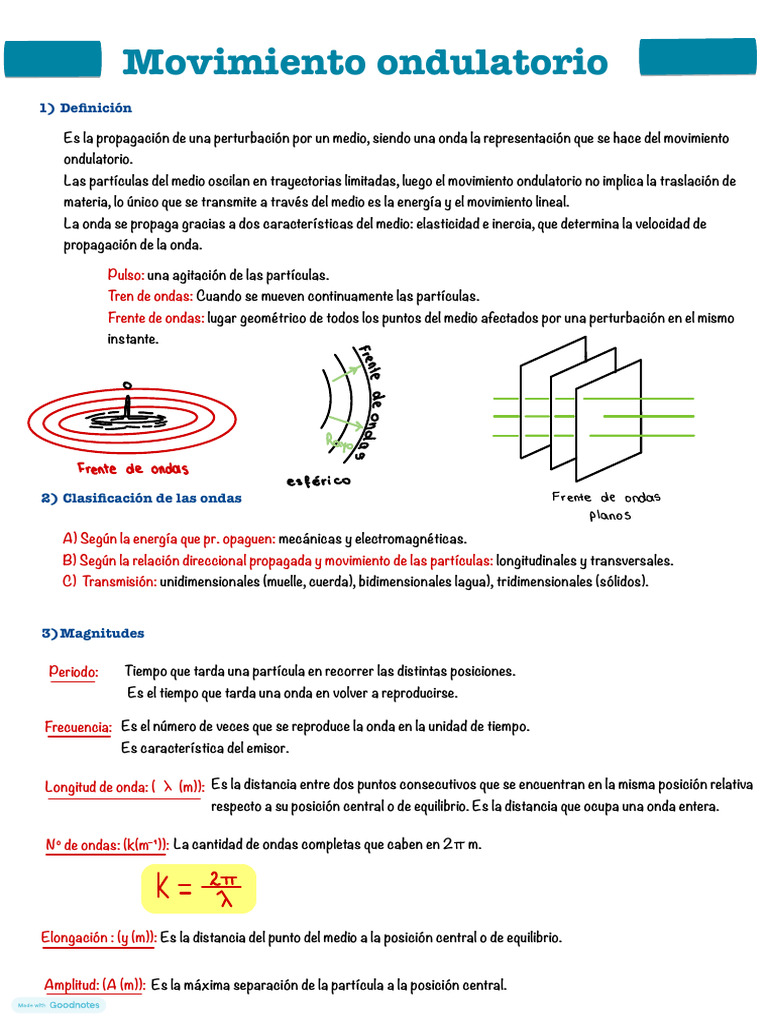Movimiento Ondulatorio | PDF | Olas | Sonido