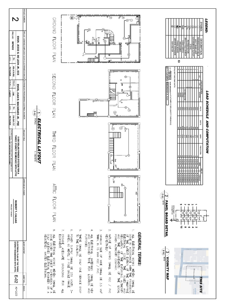 SOLAR POWER PLAN Model | PDF