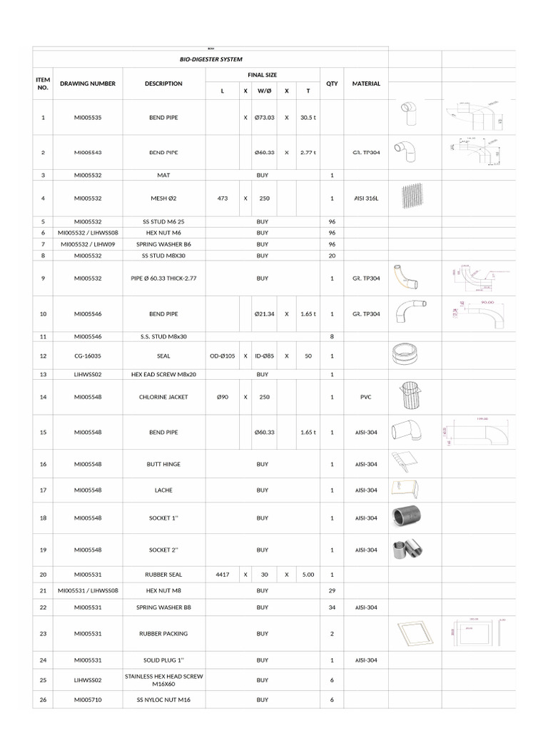 Bio Tank | PDF