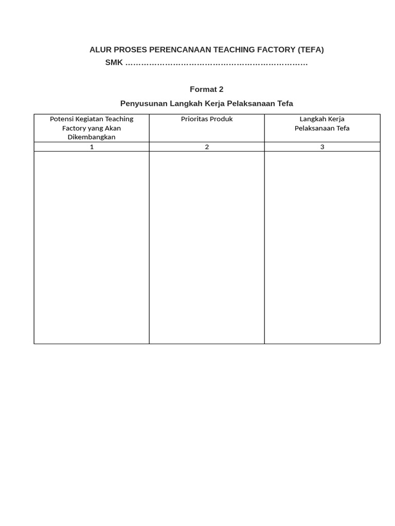 Format Kerja 2 Penyusunan Langkah Kerja Pelaksanaan TEFA | PDF