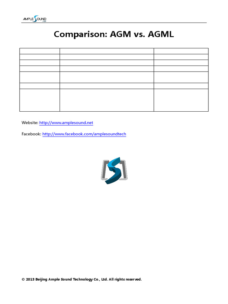 AGM vs. AGML Comparison Overview | PDF