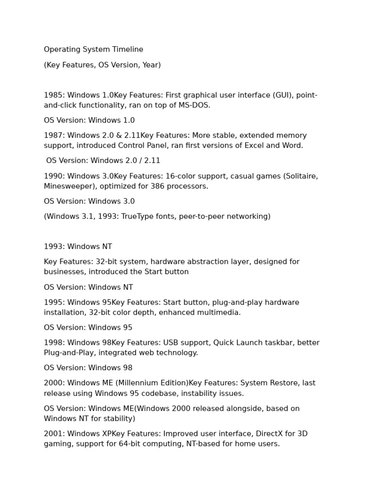 Timeline Windows | PDF