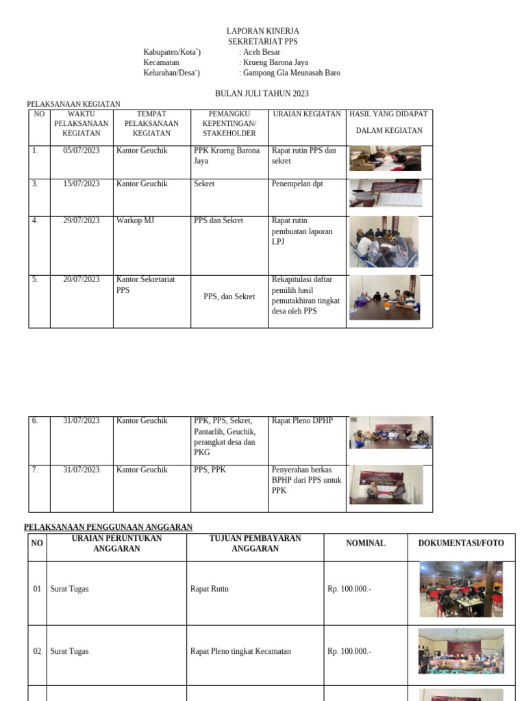 Laporan 7 Kinerja Sekretariat PPS Juli-2 | PDF