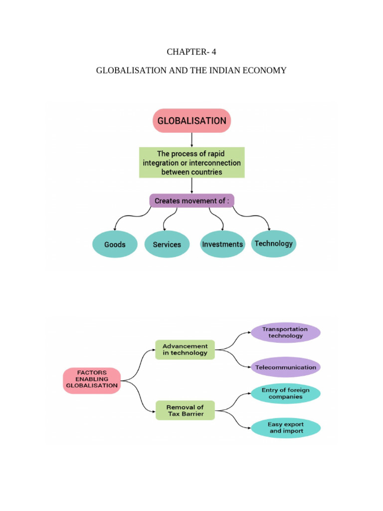Chapter 4 Globalisation Updated | PDF | Globalization | Market (Economics)