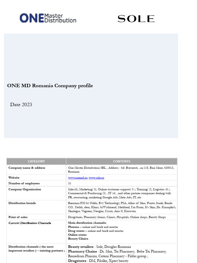 OneMd - Company - Presentation - 2023 | PDF | Cosmetics | Skin Care