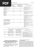 USP 1111 - Microbial Examination | PDF | Colony Forming Unit ...