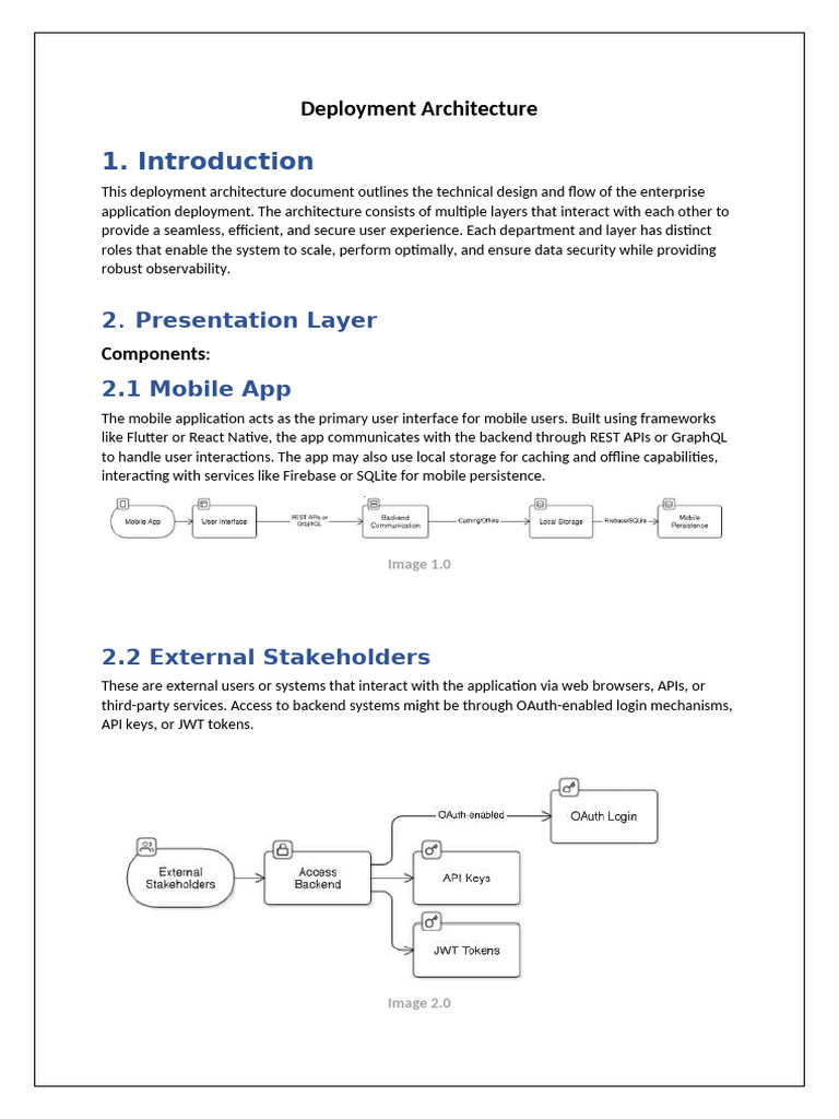 Enterprise Application Deployment Architecture | PDF | Databases ...