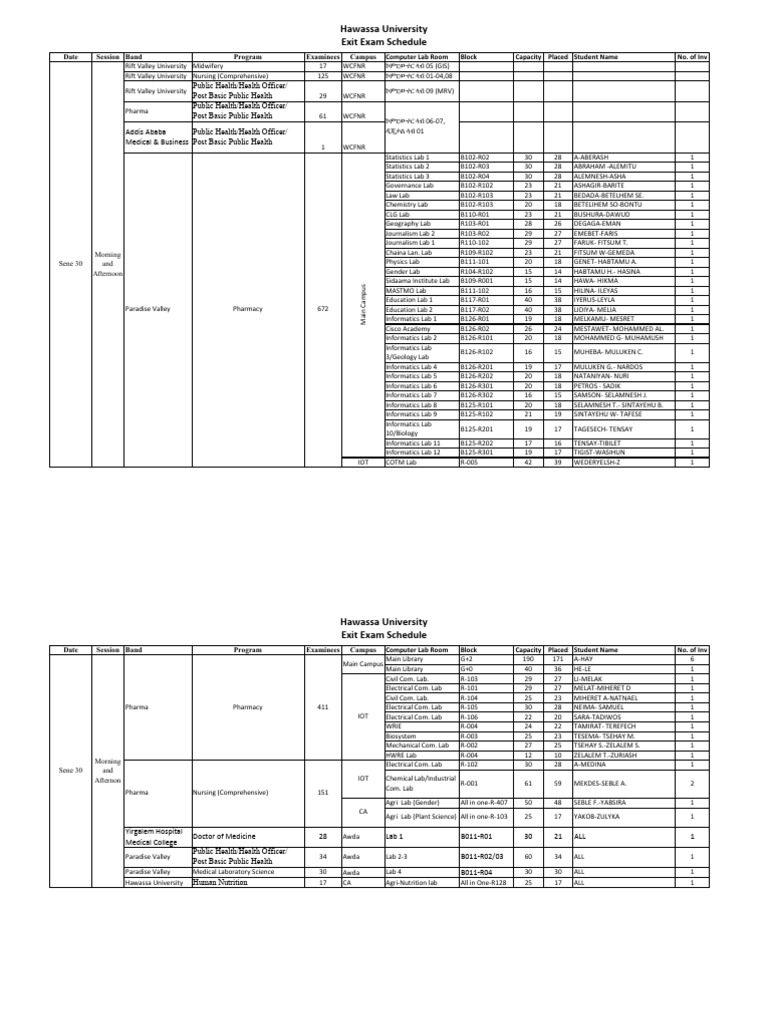 Final Exit Exam Schedule 2 With Room Number | PDF | Science
