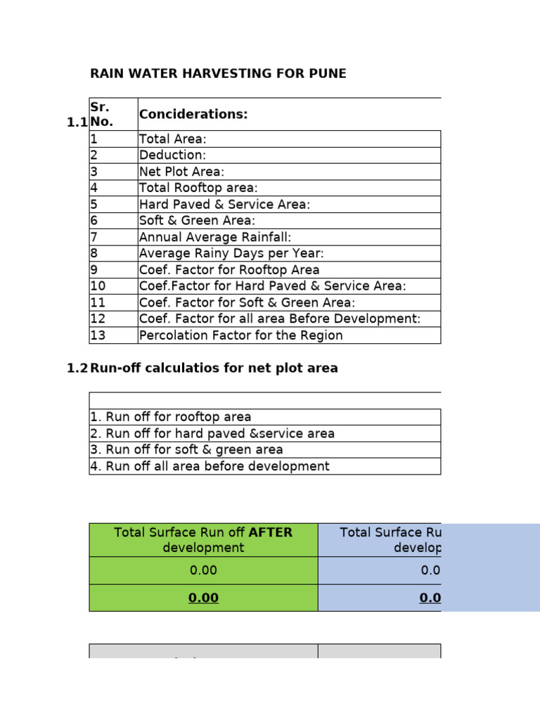 2025-01-25 RWH Calculation Sheet E1 | PDF | Rain | Water