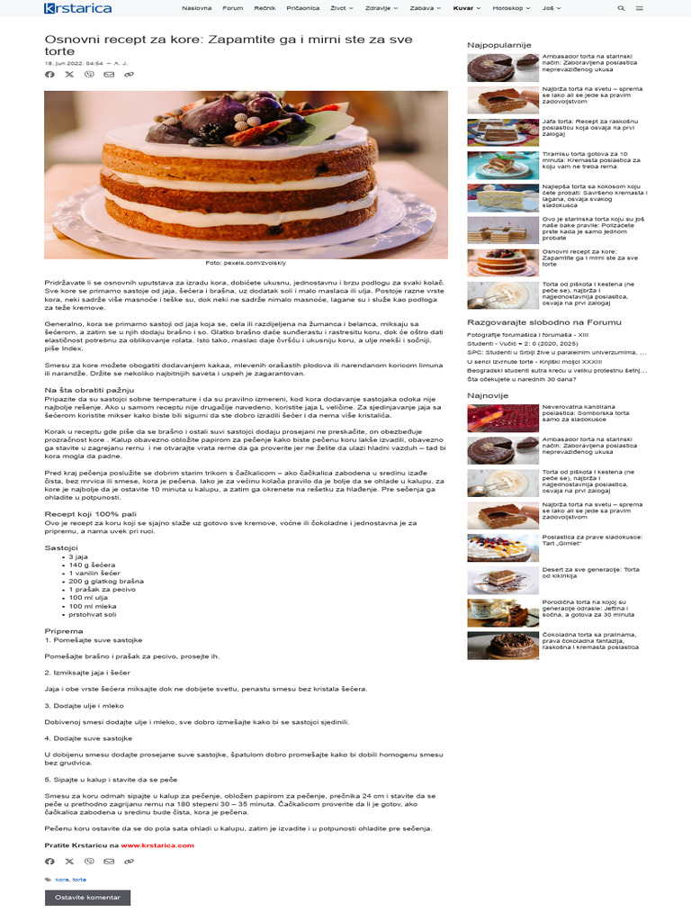 Osnovni Recept Za Kore - Zapamtite Ga I Mirni Ste Za Sve Torte | PDF