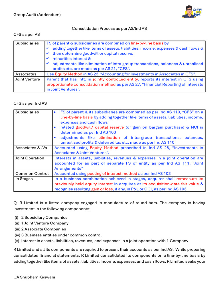 Consolidation Process - Group Audit | PDF | Goodwill (Accounting ...