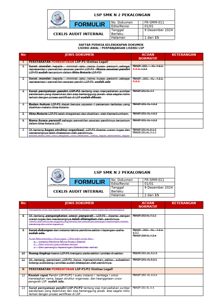 Ceklis Audit Internal LSP SMKN 2 Pekalongan | PDF