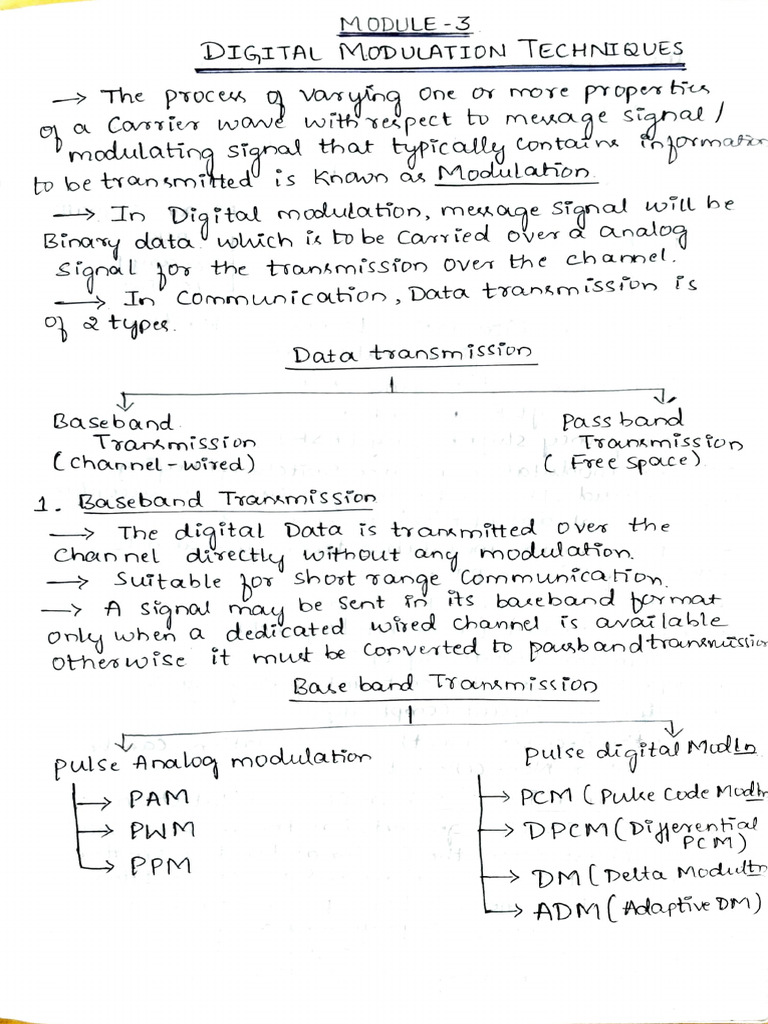 MODULE-2_DC NOTES | PDF | Modulation | Physical Layer Protocols