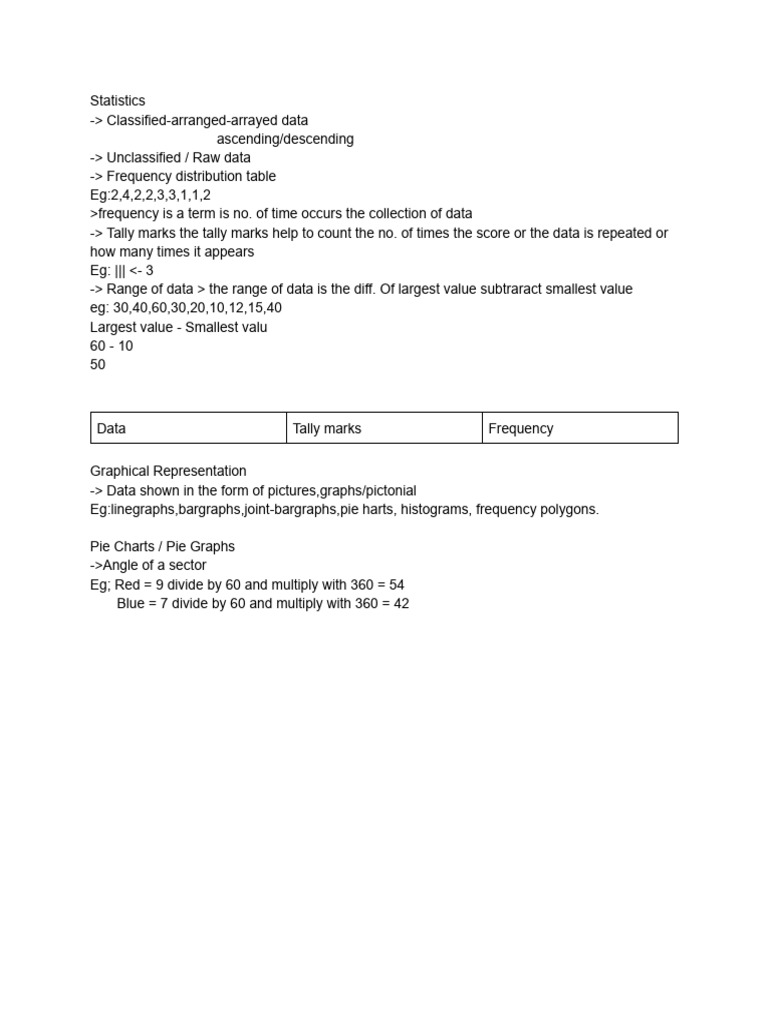 Data Analysis Basics for Beginners | PDF