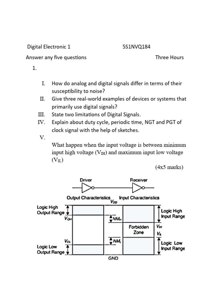 Digital Electronics Exam Questions Guide | PDF | Logic Gate ...