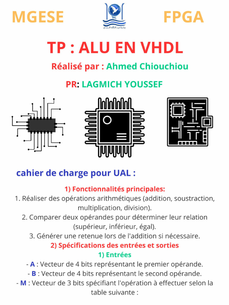 TP ALu VHDL | PDF