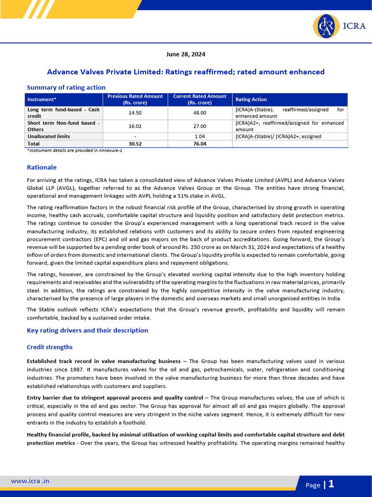 Advance Valves Ratings Reaffirmed & Enhanced | PDF | Working Capital ...