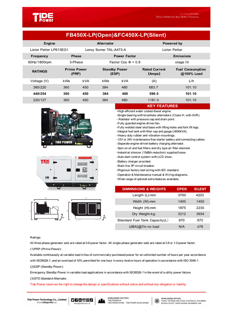 FB450X-LP (Open) &FC450X-LP (Silent) .XLSX - Read-Only | PDF | Engines ...