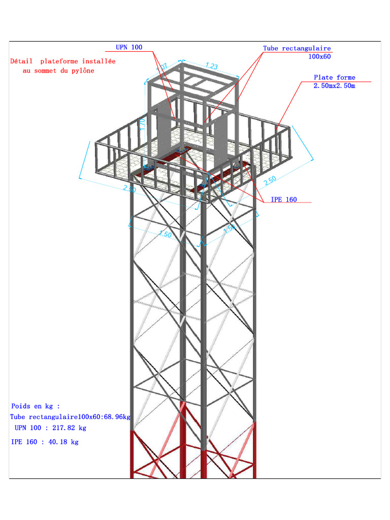Plate Forme | PDF