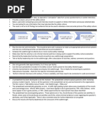 Gemba Walk Template for Safety Inspections | PDF