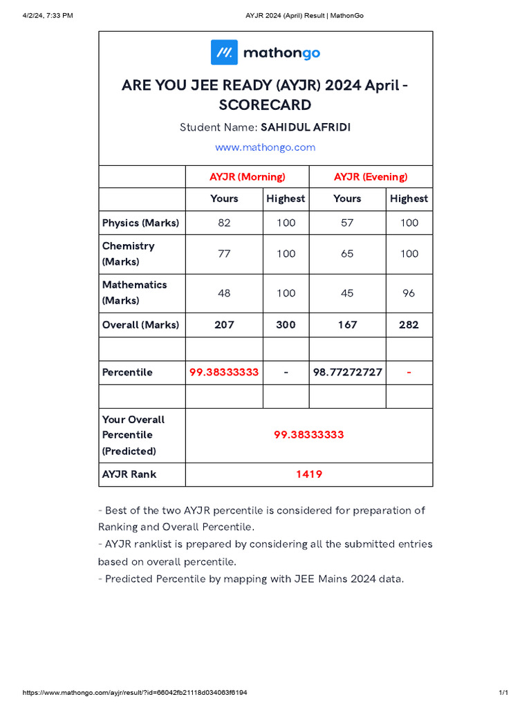 AYJR 2024 April Results | PDF