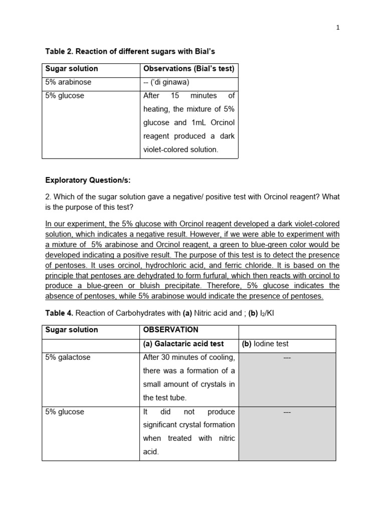 Sugar Reaction Tests with Bial’s and Nitric Acid | PDF | Glucose | Sugar