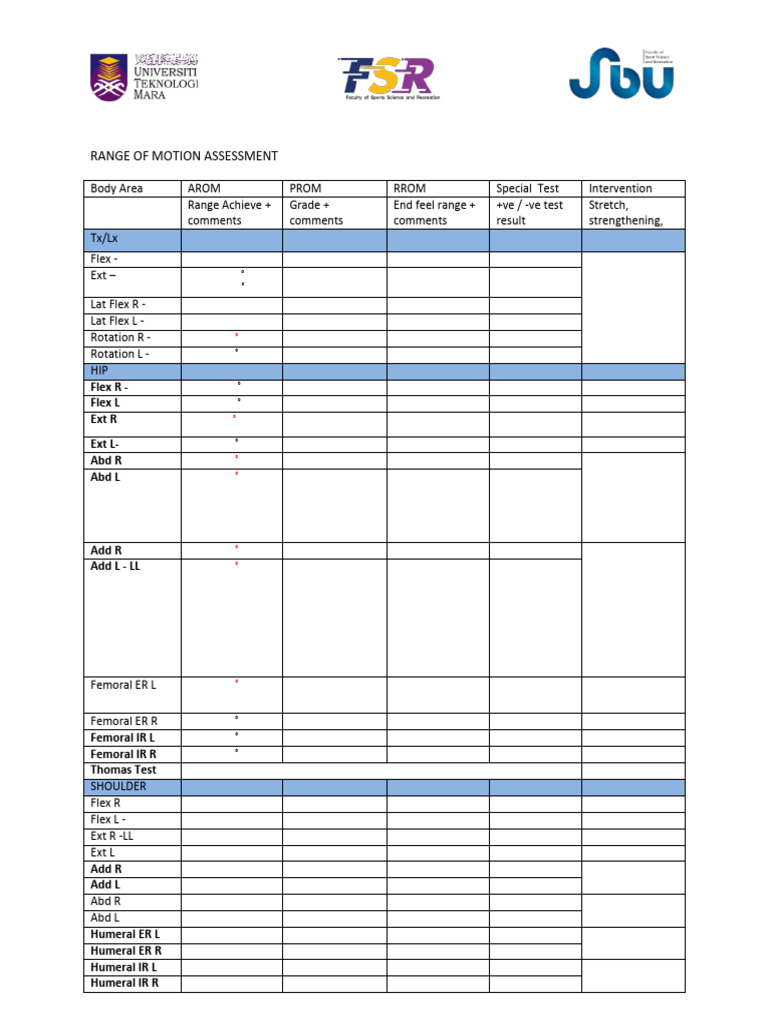 Rom Assessment | PDF | Pelvis | Hip
