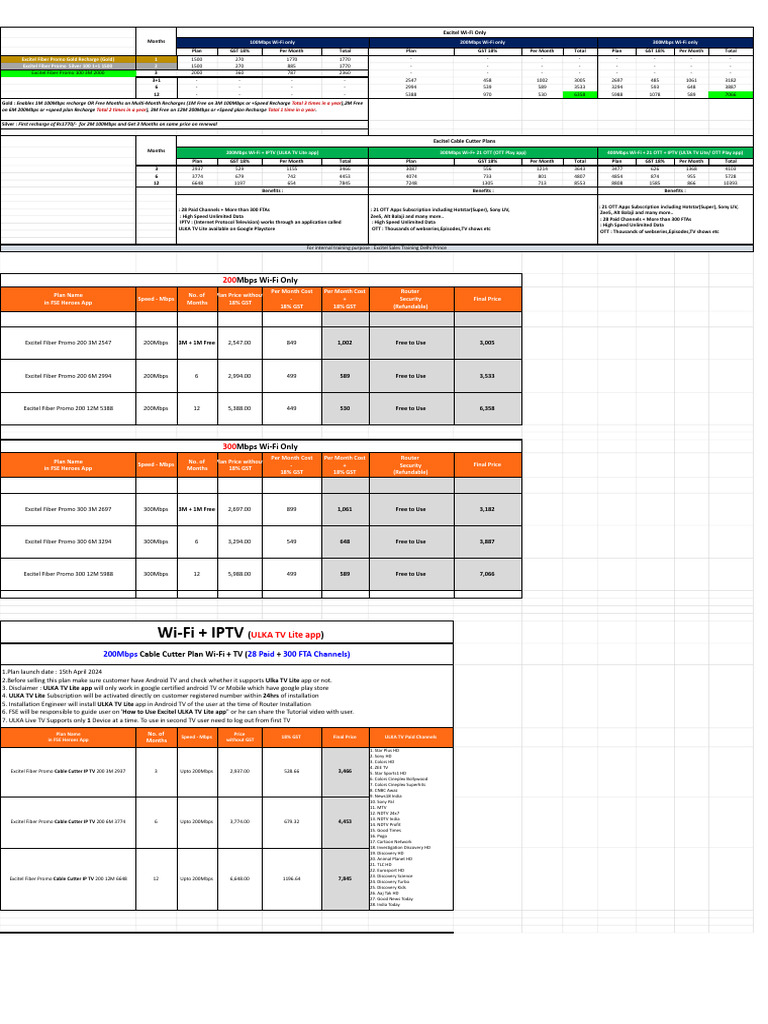 EXCITEL Latest Plans May 2024 on New Sales | PDF | Mobile App | Google Play